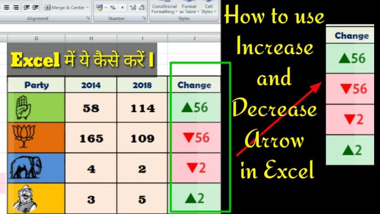 Excel tips and tricks : How to Use Increase Decrease Arrows in Excel ...